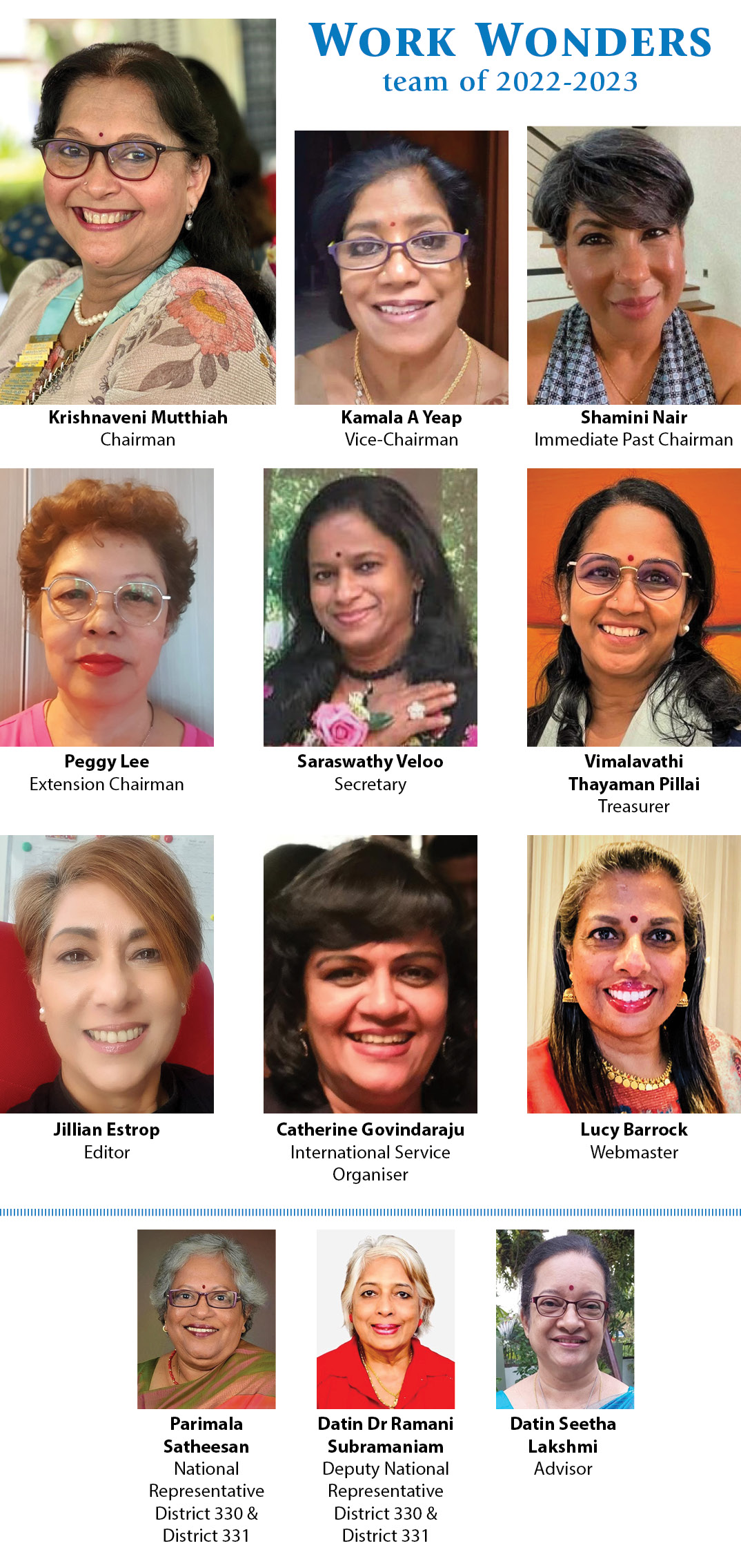 Inner Wheel District 330 (Homepage)